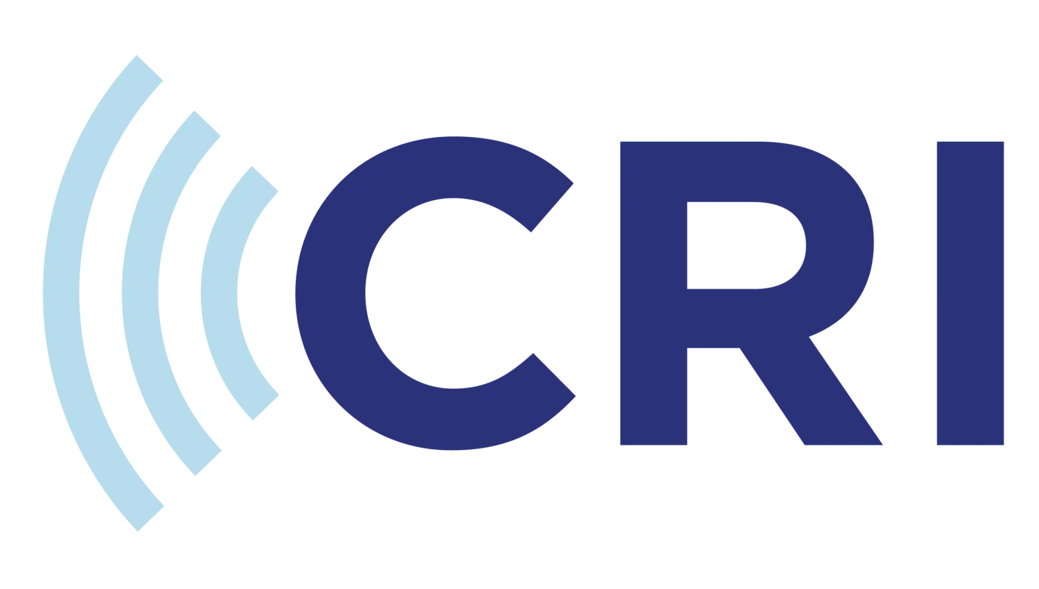 Aligning the Contact Center With People and Processes - CRI